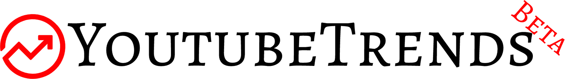 yttrends is a free tool that helps you analyze potential youtube trends ...